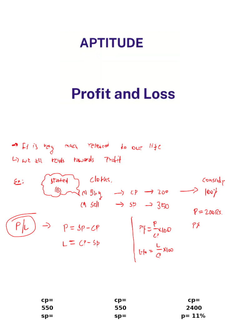 Profit and Loss Calculation Exercises | PDF | Prices | Percentage
