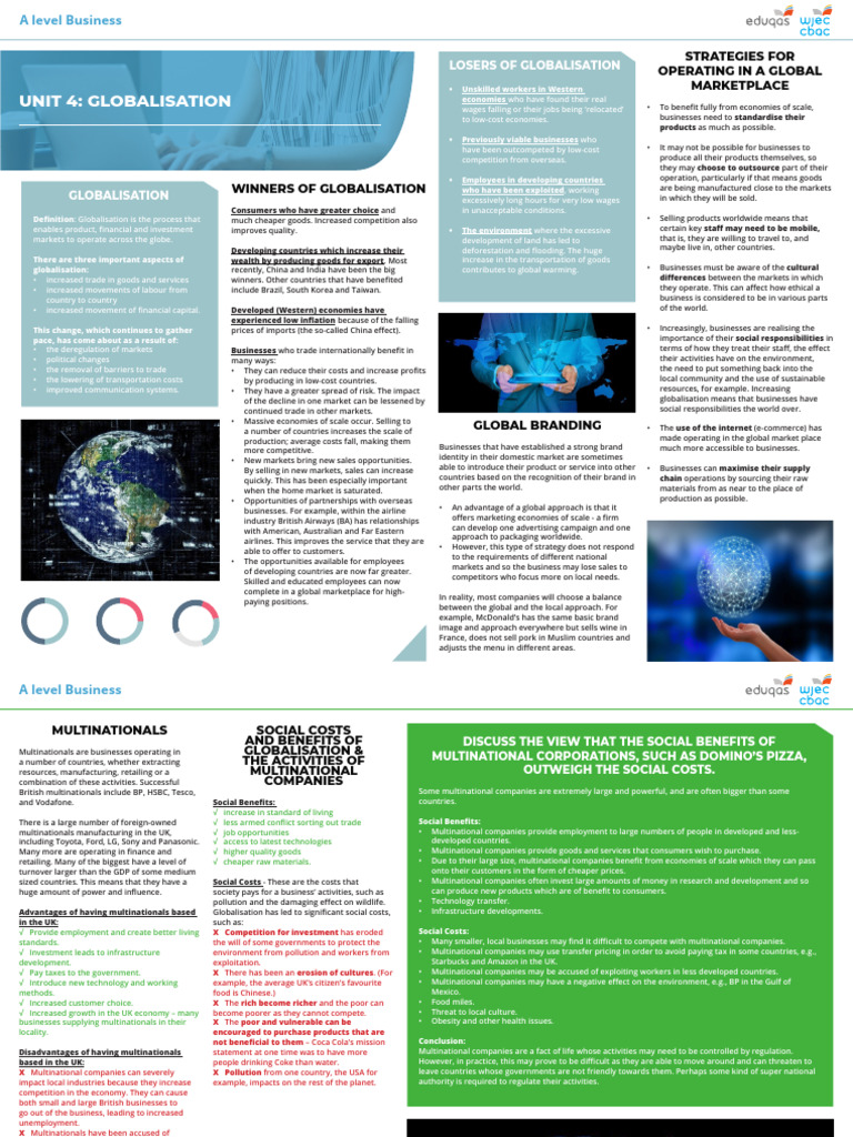 Business A - Level Globalisation | PDF | Globalization | Multinational Corporation