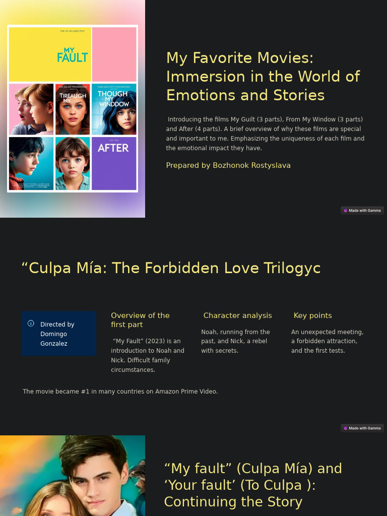 Moyi Ulyubleni Filmi Zanurennya U Svit Emocij Ta Istorij | PDF