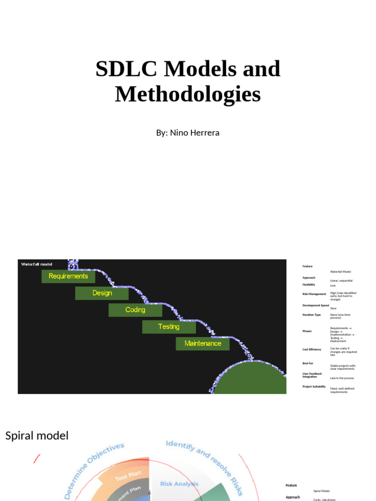 CC105 LESSON2 Summary | PDF | Agile Software Development | Software Development Process
