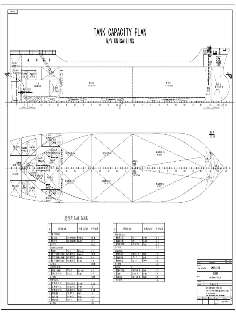 Tank Capacity Plan Model | PDF