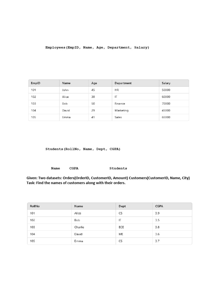 Problems On Relational Algebra | PDF | Map Reduce | Apache Hadoop