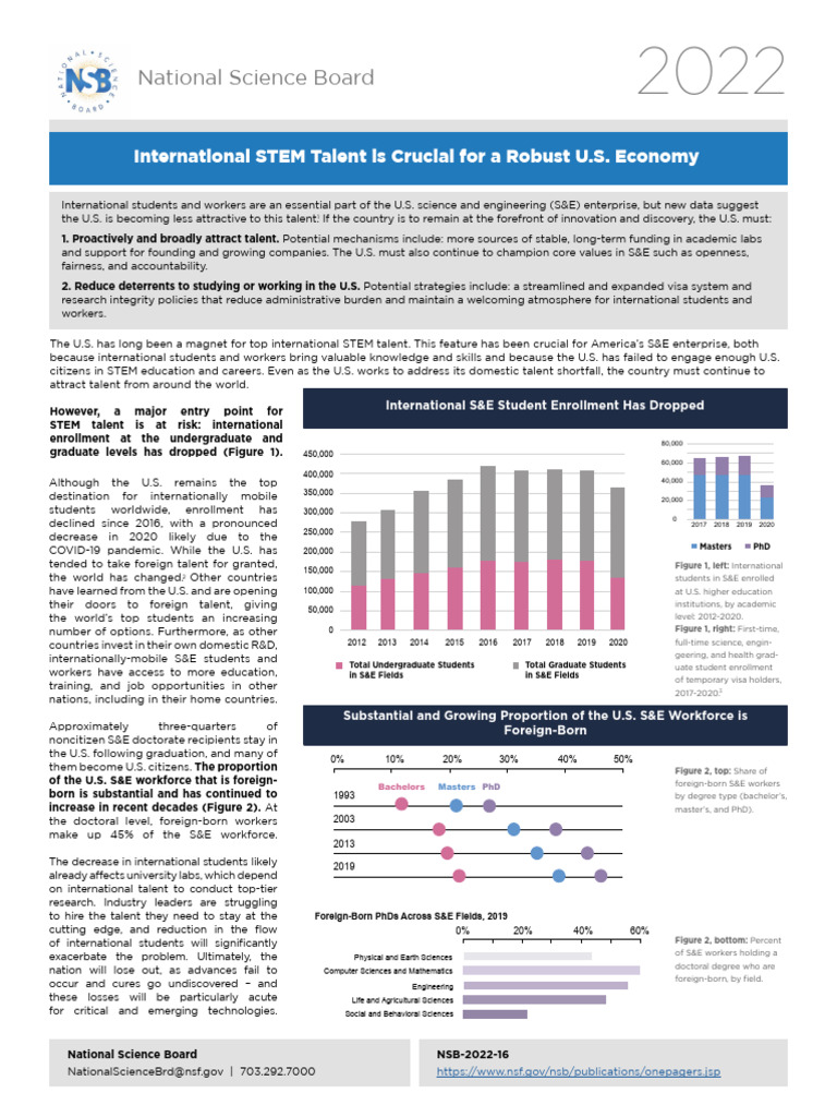 NSB International STEM Talent 2022 2 | PDF | Science, Technology ...