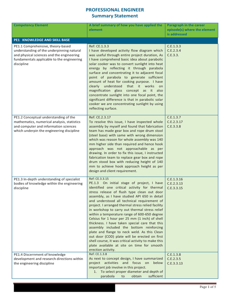 Mechanical Design - CDR - Sample - 2 | PDF | Mirror | Crane (Machine)