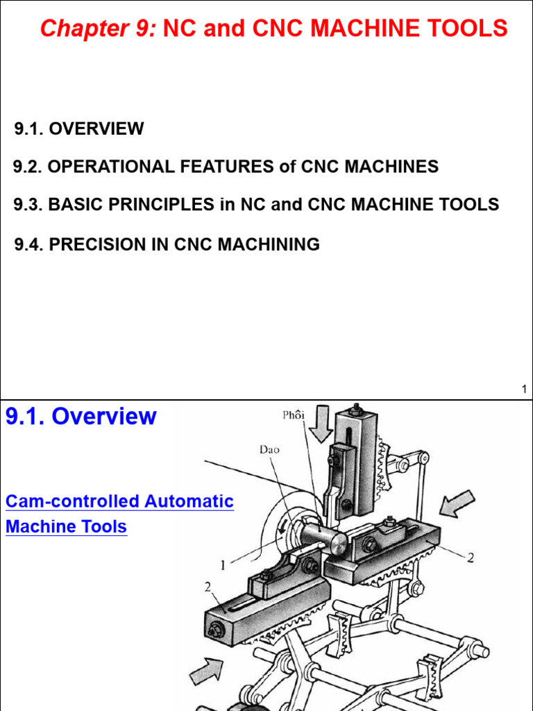 Chapter 9-CNC Machine Tools (Vietnamese) | PDF