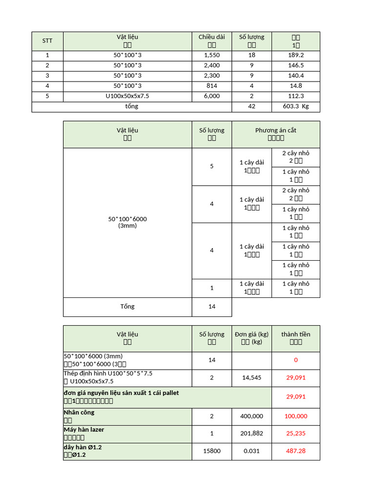 bản vẽ 1 - 2400 x 6000 | PDF