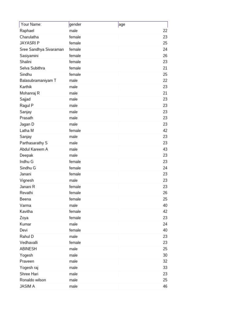 Internship Survey (Responses) Kisho | PDF | Audit | Internal Control