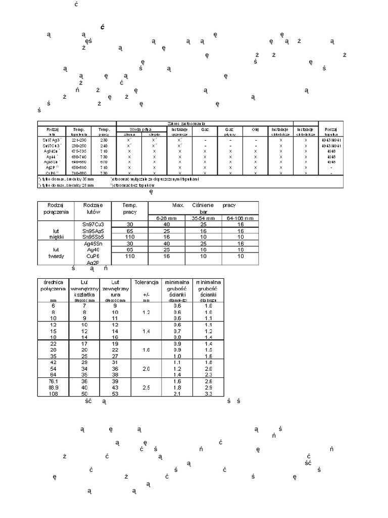 Lutowanie Cu-1 | PDF