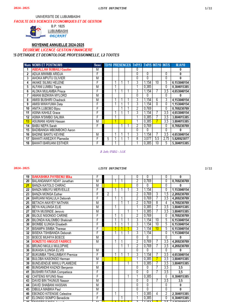 CT Dony Mudimbi, L2 GFI M.A d'Ethique et deon, 2024-2025 | PDF