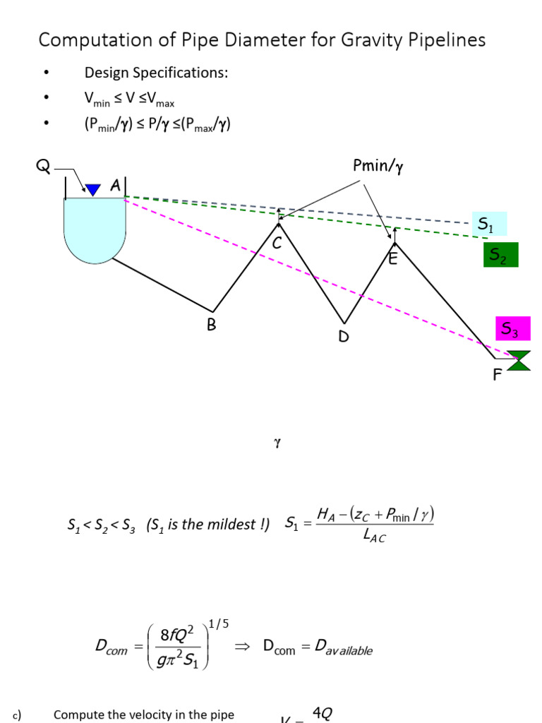 Pipe Diameter Calculation for Gravity Flow | PDF | Plumbing | Hydraulic ...