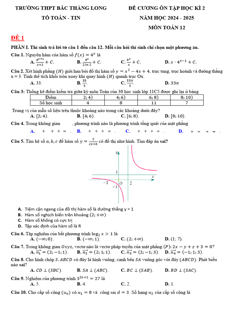 De Cuong Hoc Ki 2 Toan 12 Nam 2024 2025 Truong THPT Bac Thang Long Ha Noi | PDF