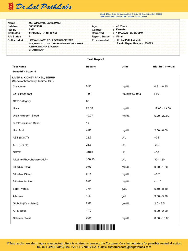 Comprehensive Lab Test Report for Ms. Agrawal | PDF | Creatinine ...