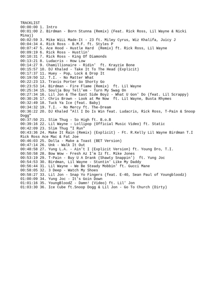Hip-Hop Remix Tracklist Compilation | PDF