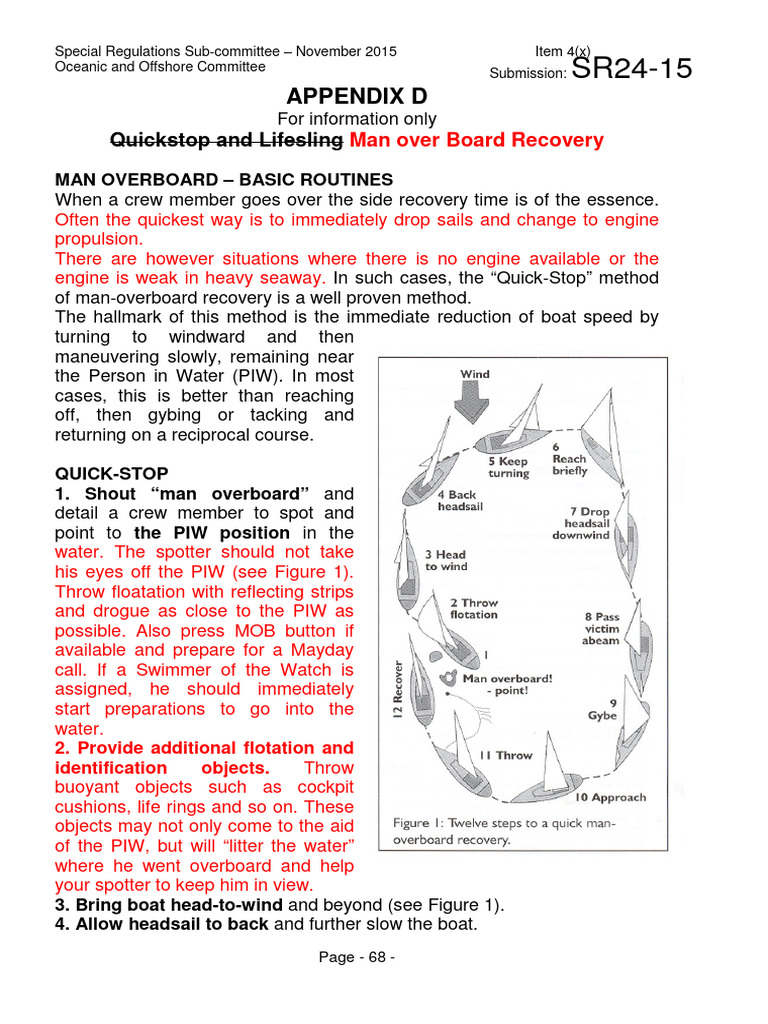 SPSC4xSR2415AppDQuickstopLifeslingMOBv1SJC (19564) | PDF | Water Transport
