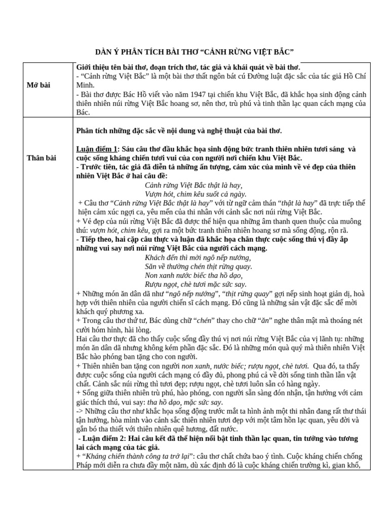 PT C NH R NG VB | PDF