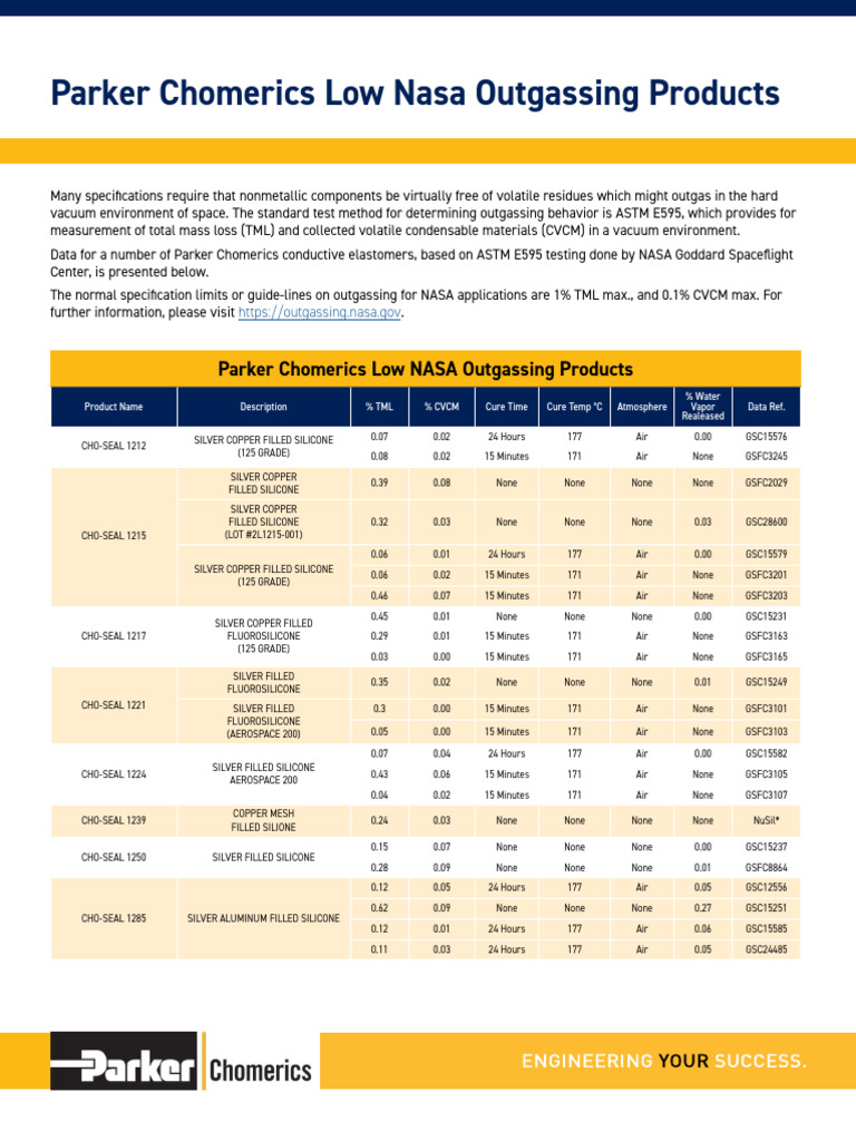 Parker Chomerics NASA Outgassing Information | PDF | Physical Sciences ...