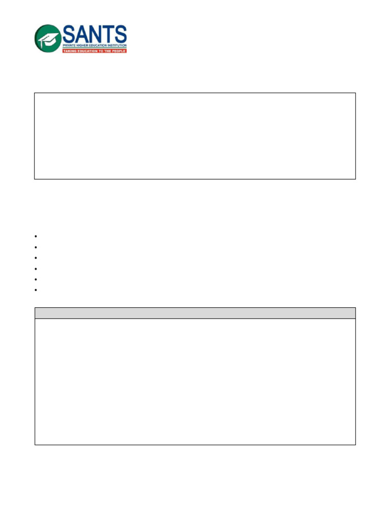 B-RED 400 A Assignment 2 ASG 2025 | PDF | Argument | Reason