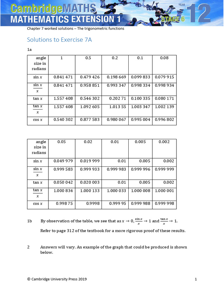 Chapter 7 Worked Solutions | PDF | Pi | Trigonometric Functions