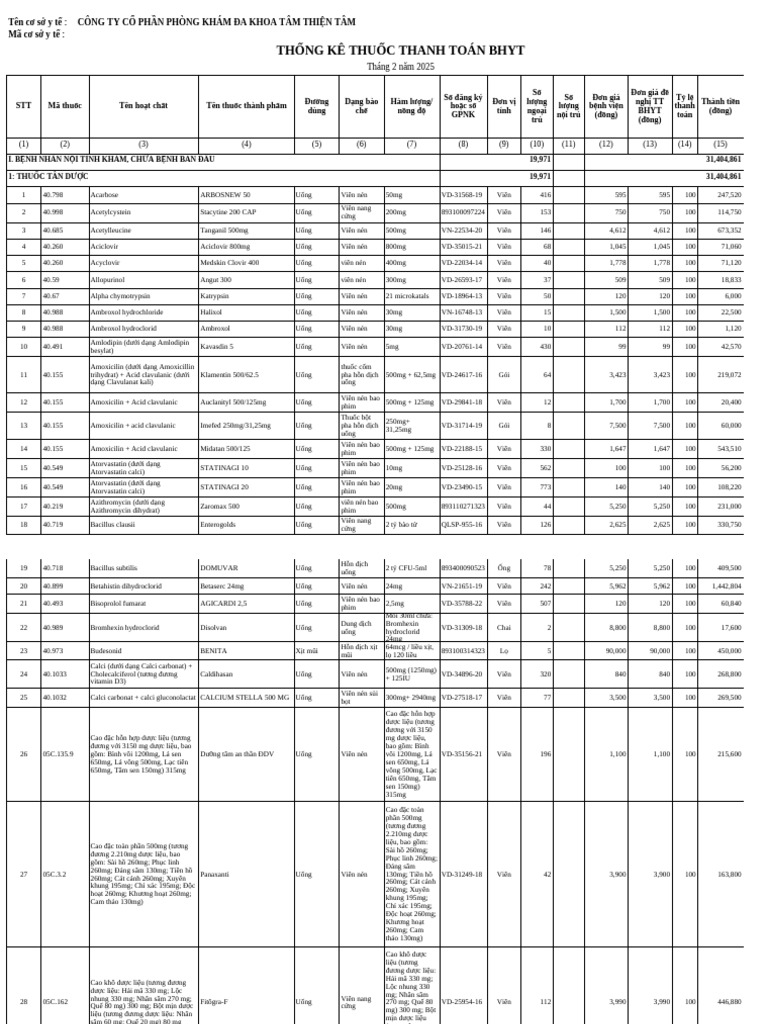 RPT BM20 CongGD Mau20 02 | PDF