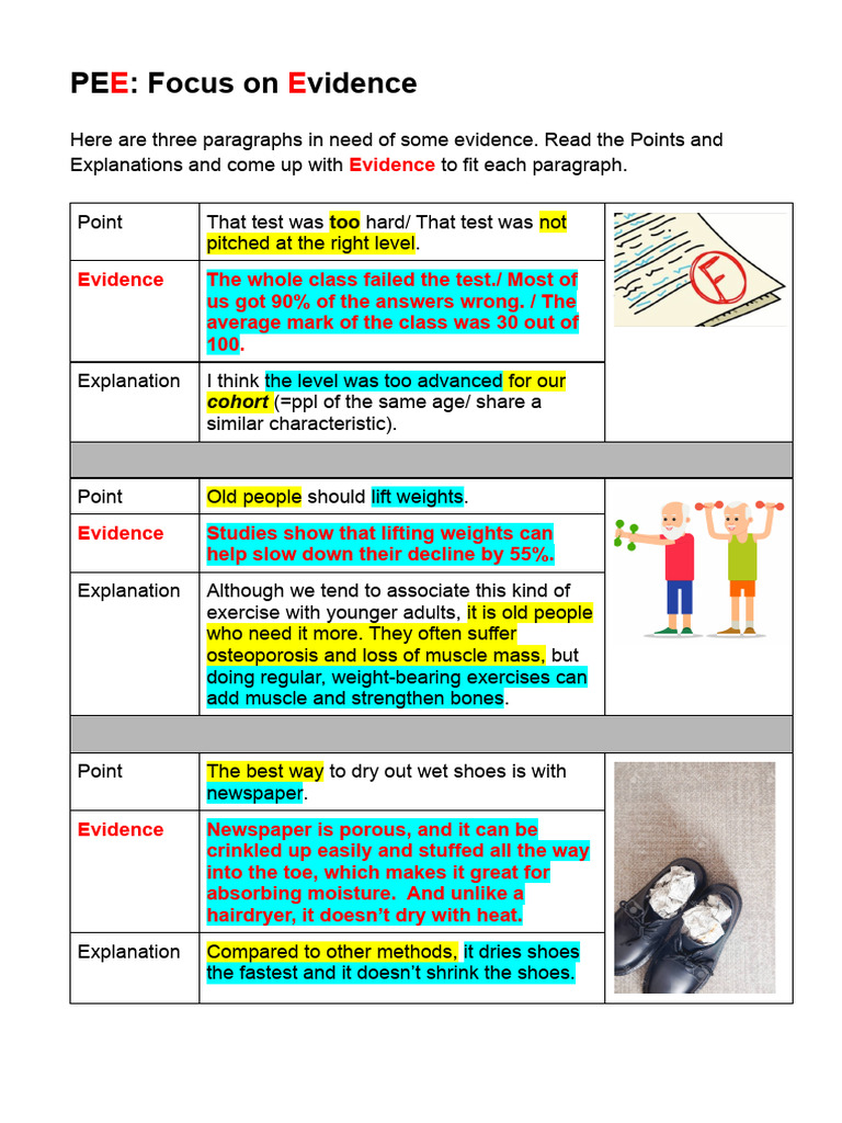 Evidence-Based Writing Techniques | PDF