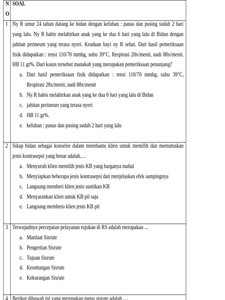 SOAL PROFESIONAL Keb 1-90 New | PDF
