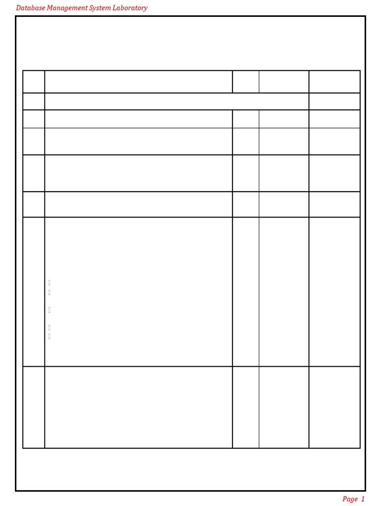 DBMS Lab Manual Te | PDF | Relational Database | Database Index