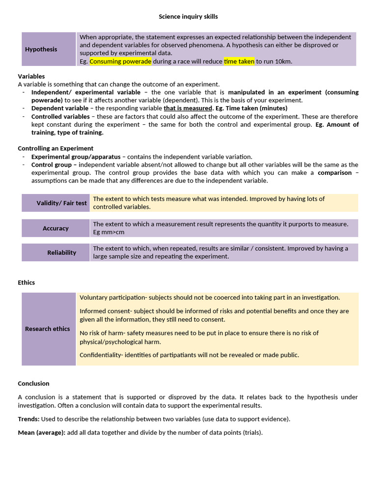 Cheat Sheet Science Inquiry | PDF | Experiment | Methodology