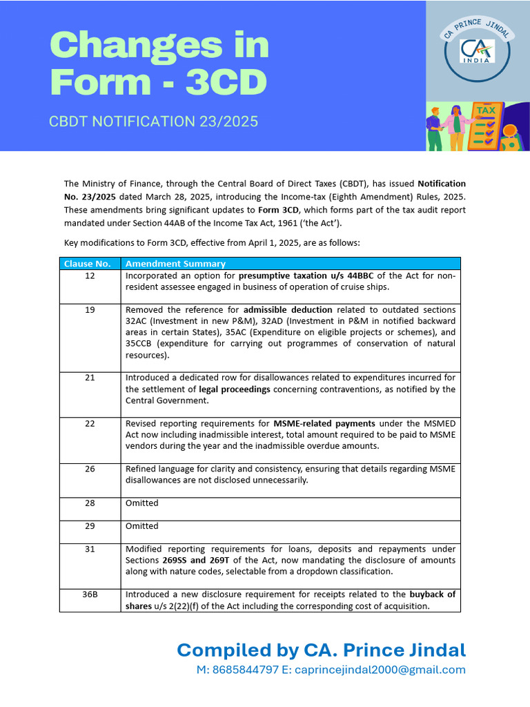 Form 3CD Update - CBDT | PDF