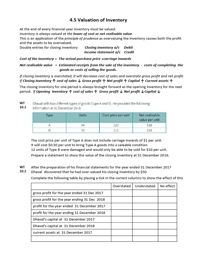 4-5 Inventory Valuation Notes | PDF