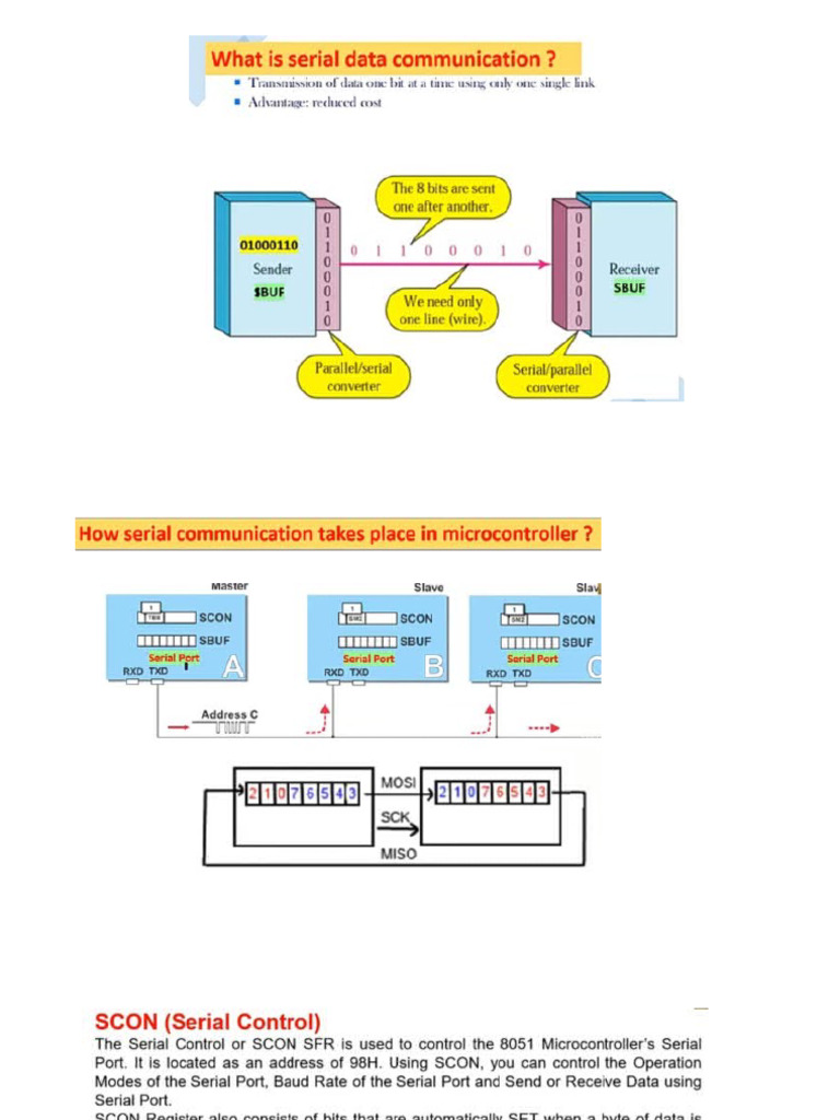 Micro controller and registers | PDF