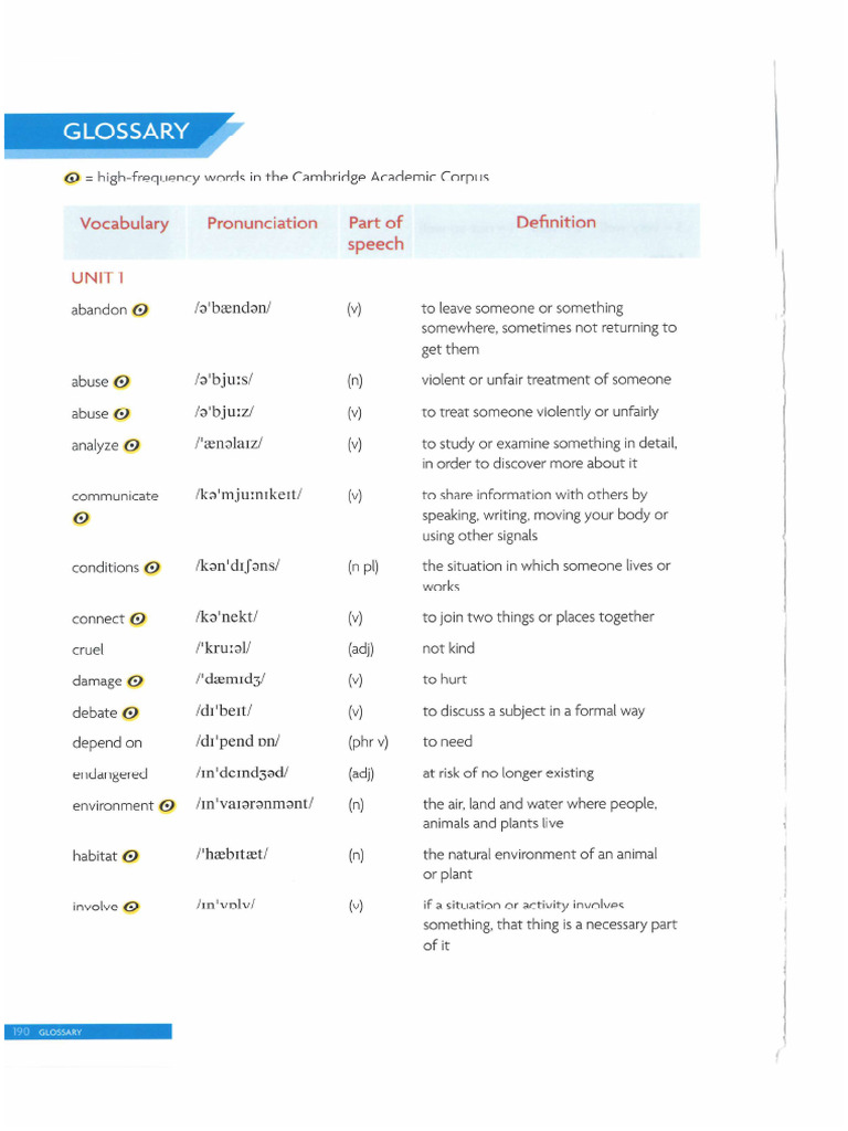 Unlock 3 2nd Ed - LS - Glossary | PDF