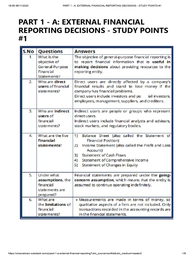 External Financial Reporting Insights | PDF