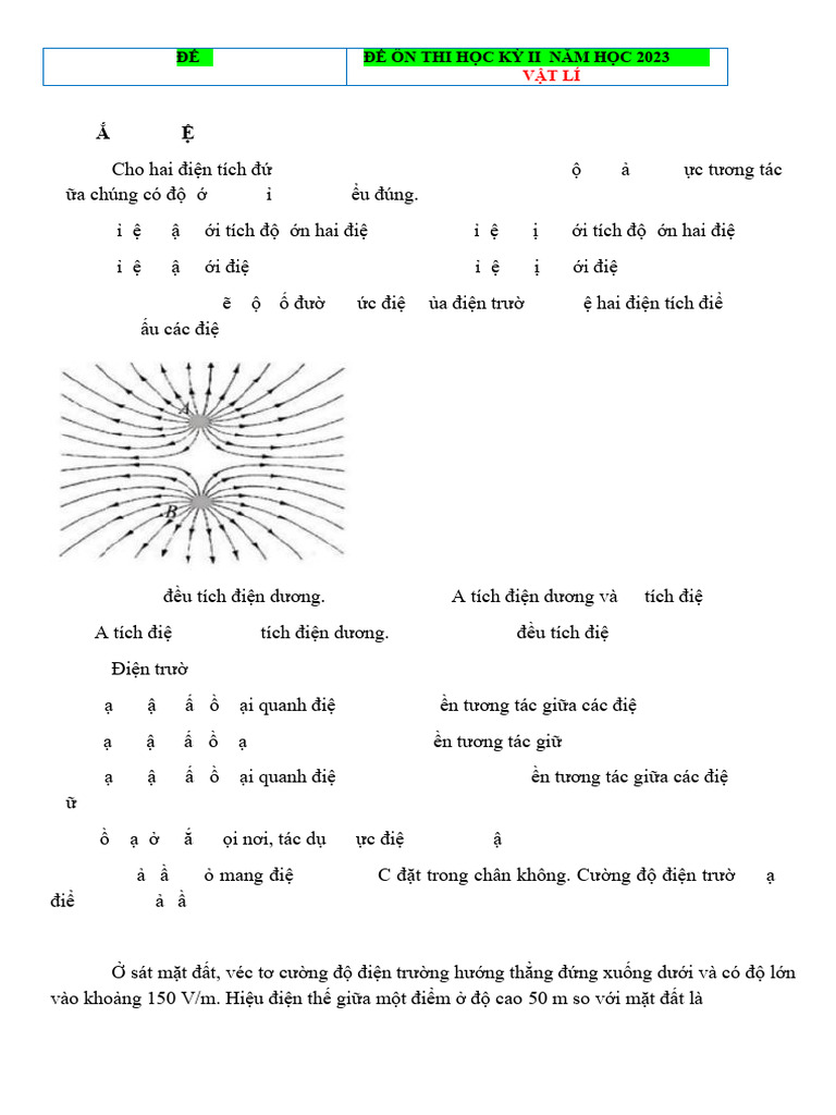 Thuvienhoclieu.com Bo de on Thi HK2 Vat Li 11 KNTT | PDF