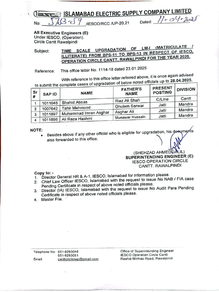 Promotion Upgradation of Staff of Cantt Circle | PDF