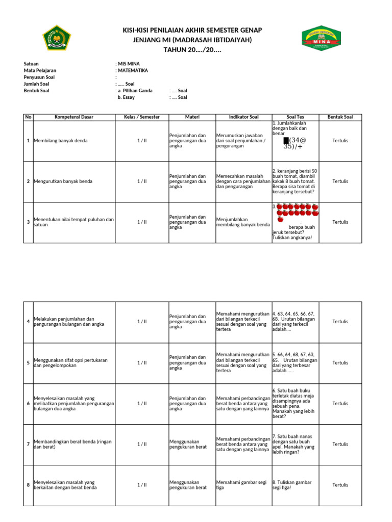 kisi kisi soal Matematika | PDF