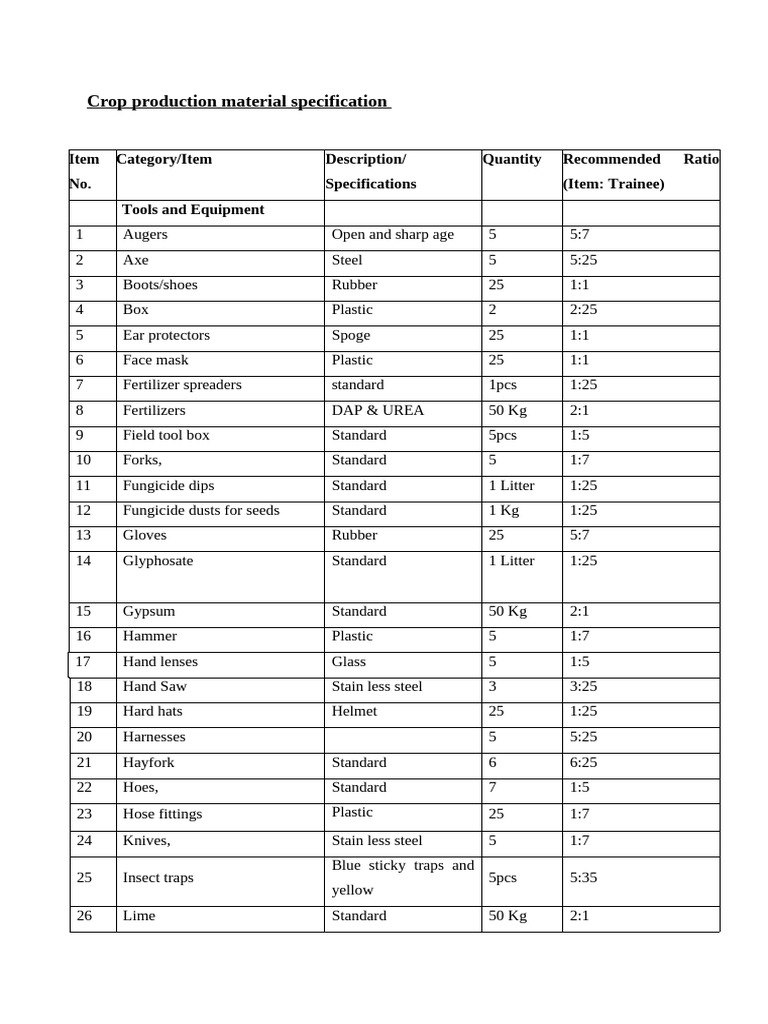 Crop Production Equipment Specifications | PDF