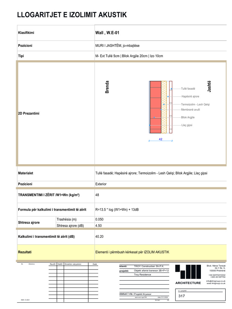 Llogaritjet e Izolimit Akustik | PDF