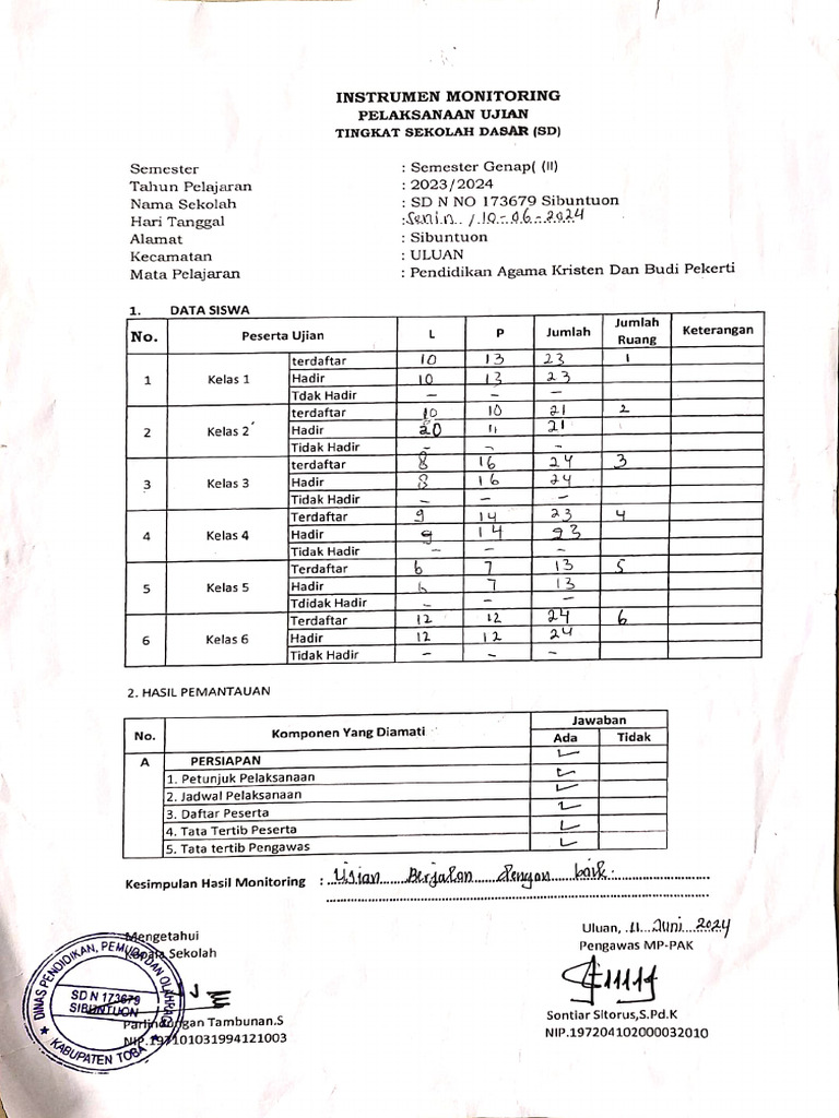 Instrumen Monitoring Ujian juni | PDF