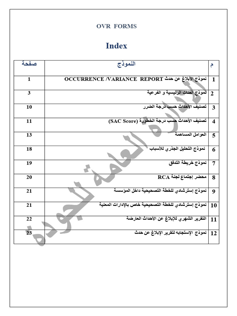 OVR All Forms Final 2 | PDF