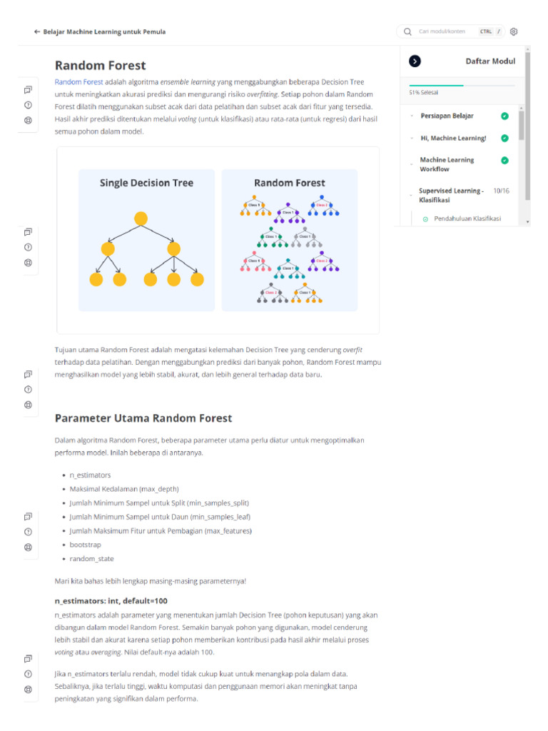 Dicoding Teori Random Forest | PDF