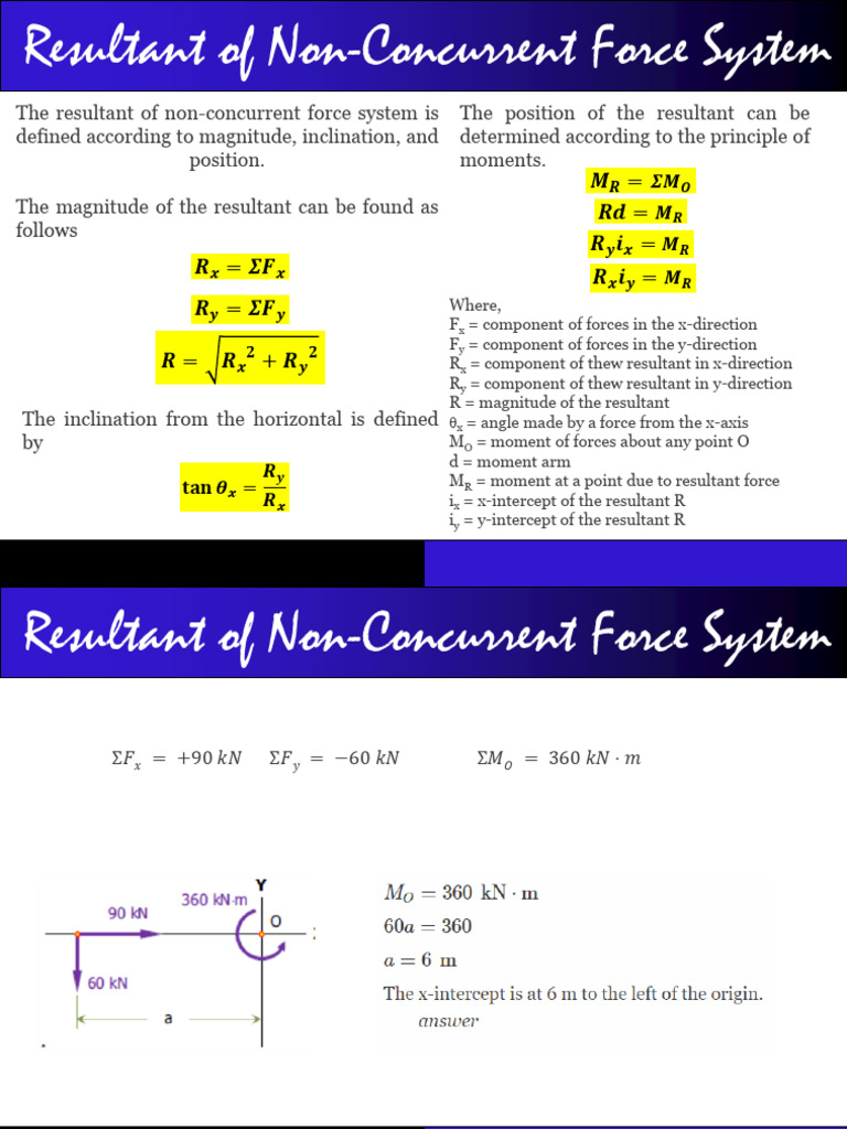 Chapter 3 Resultant of Non Concurrent Force Systems | PDF | Force ...