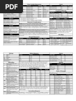 Cyberpunk Red Reference Sheets Fixed | PDF | Equipment | Firearms