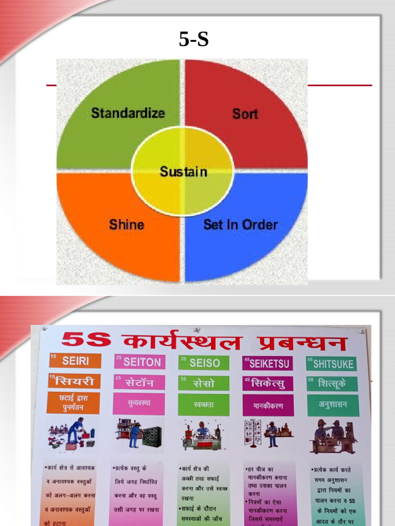 5S | PDF
