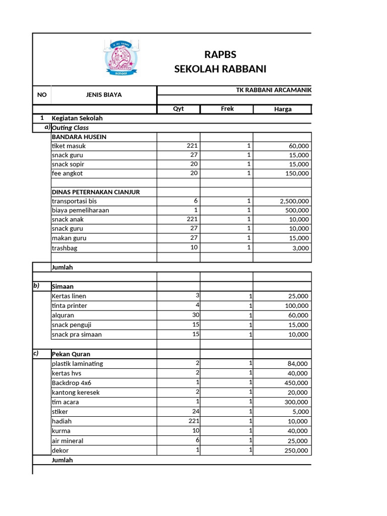 Rab TK Arcamanik | PDF