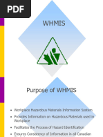 Laboratory Acid and Base Chemical Cap Color Chart: Lab Chemical Bottles ...
