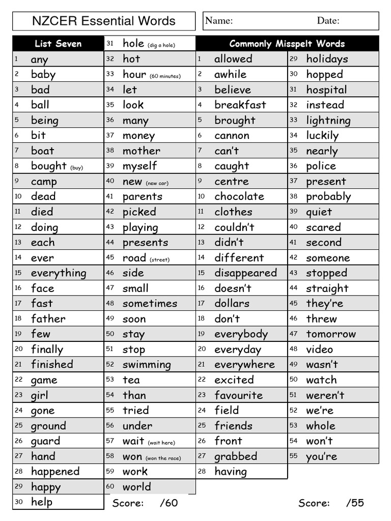 #NZCER Essential Words List 7 | PDF