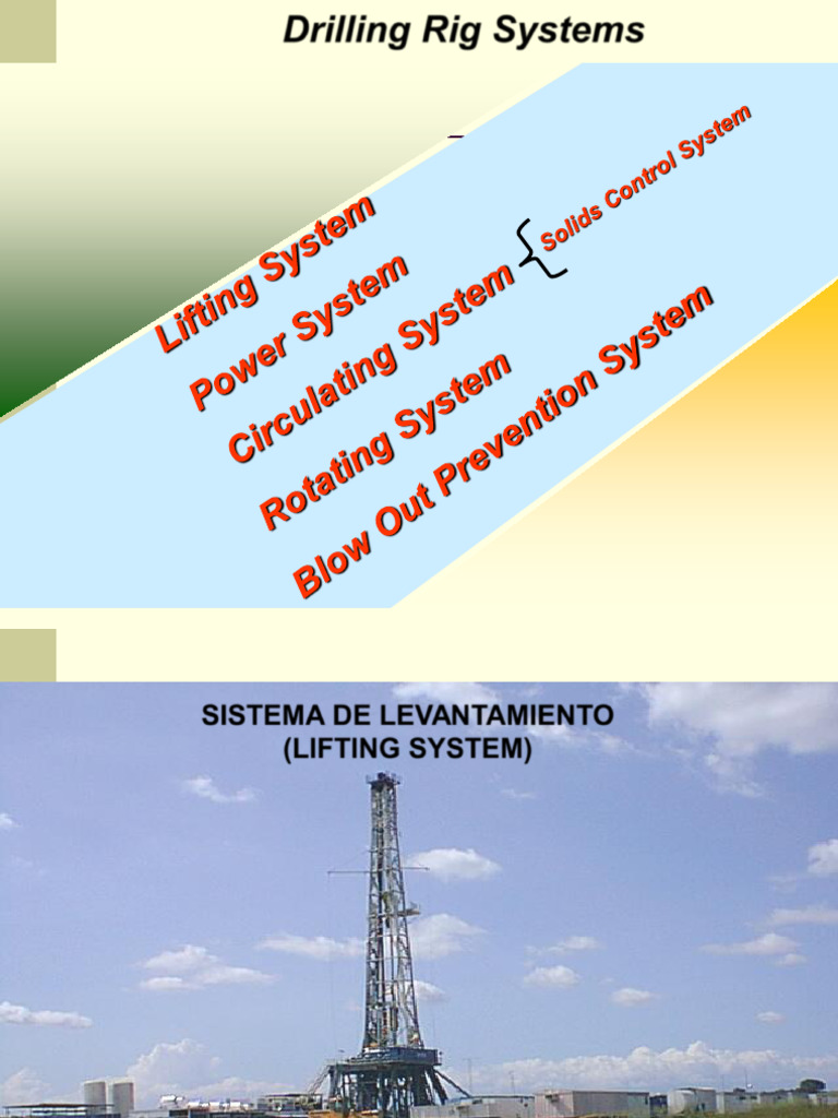 Rig System Lamina #3 | PDF