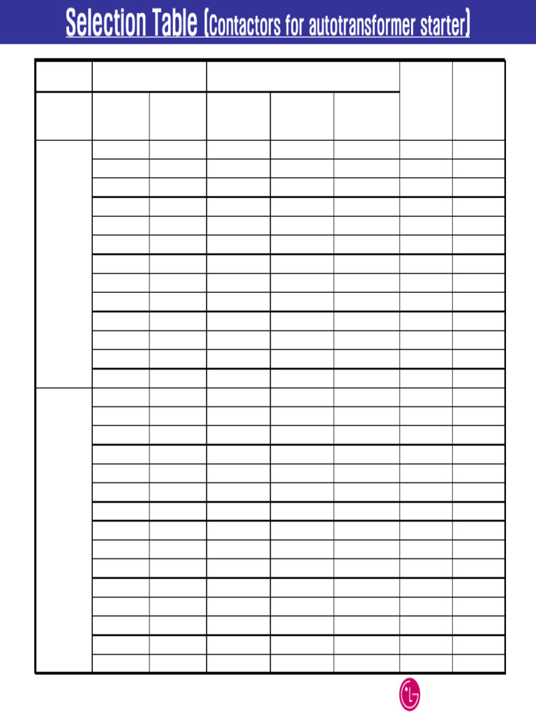 Sel-Table (Contactors For Autotransformer Starter) | PDF | Electrical ...