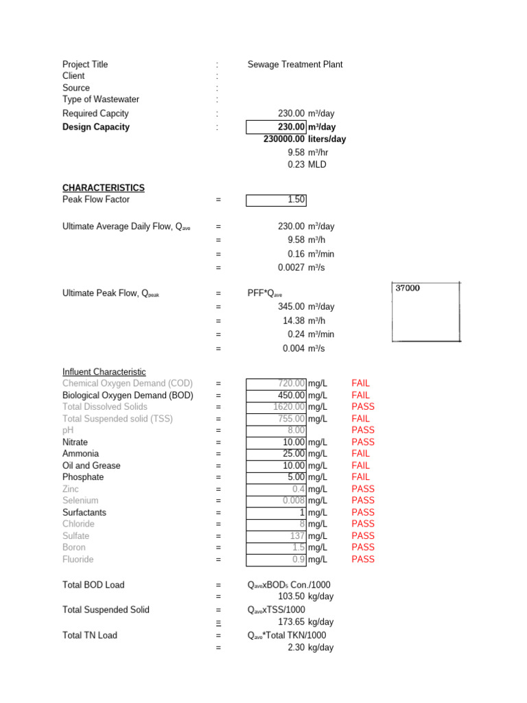 Design Calculation of 230cmd MBBR-STP | PDF | Sewage Treatment | Sewage