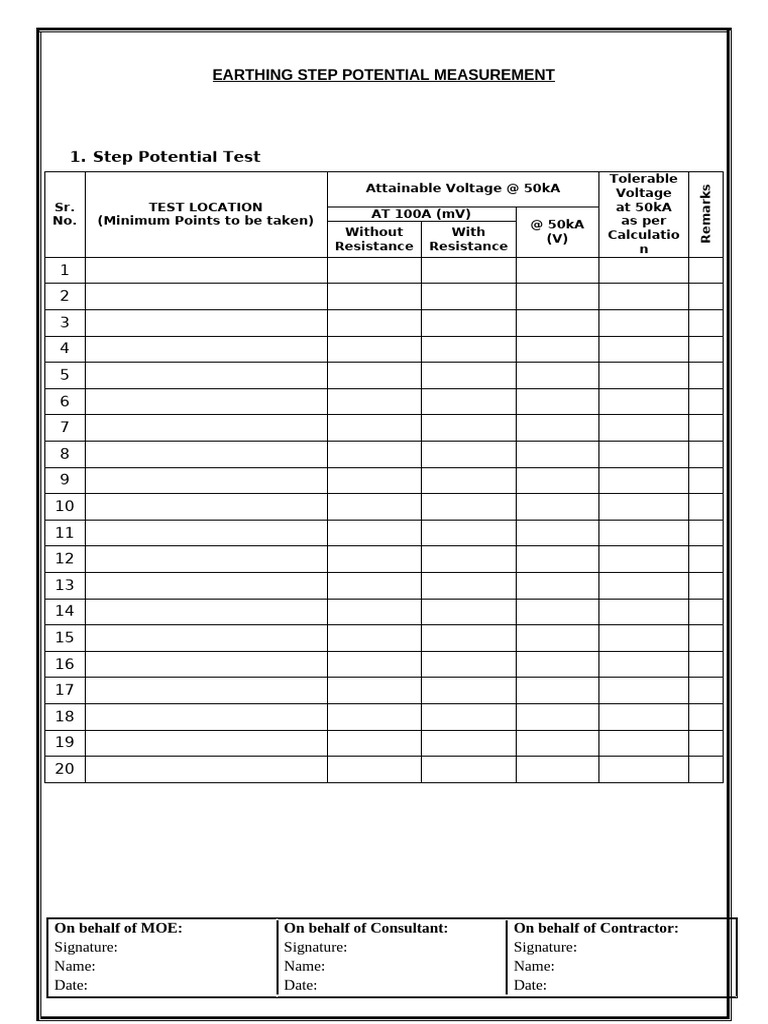 Earthing Step Potential Test | PDF | Electricity | Electromagnetism